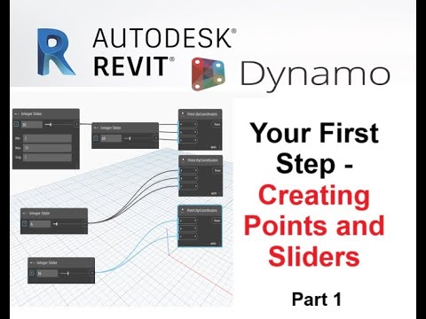 Your First Step Creating Points and Sliders - YouTube