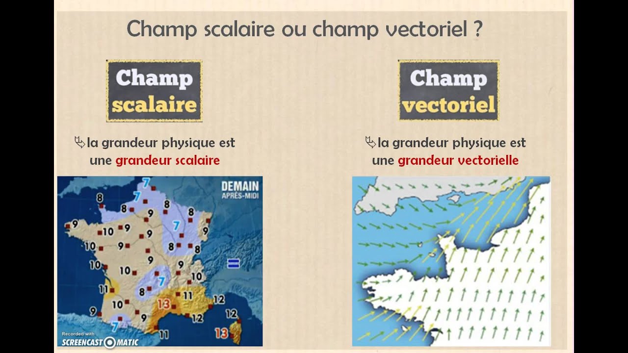 Notion de champs - YouTube