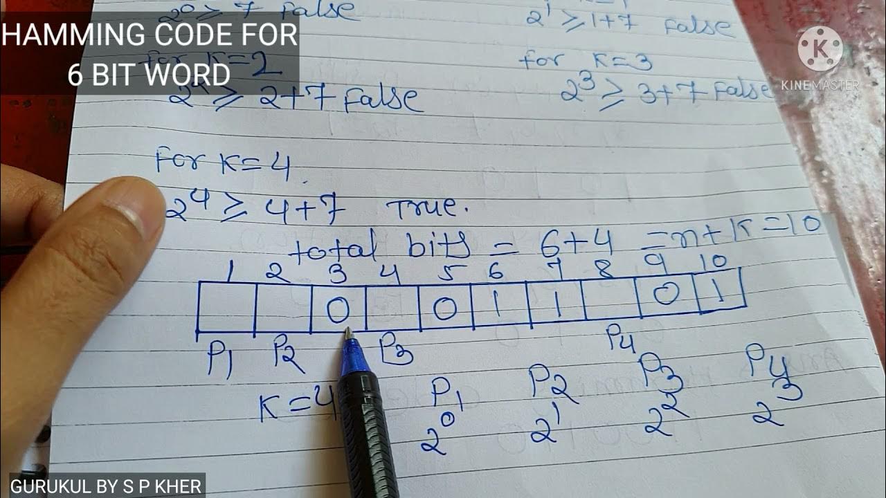 construct hamming code for 001101 #6 bit word||GURUKUL BY S.P KHER ...