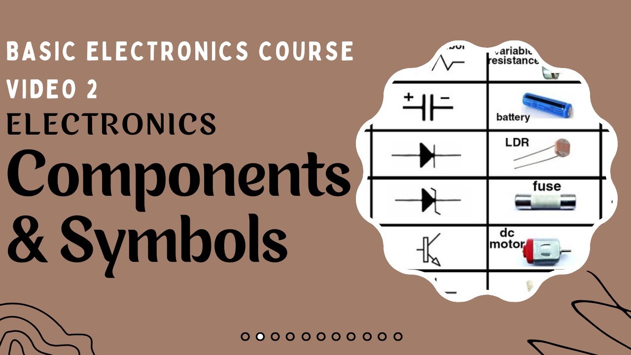 Electronic Components & Symbols | Basic Electronics Course | Electronics Engineering | Video 2 ...