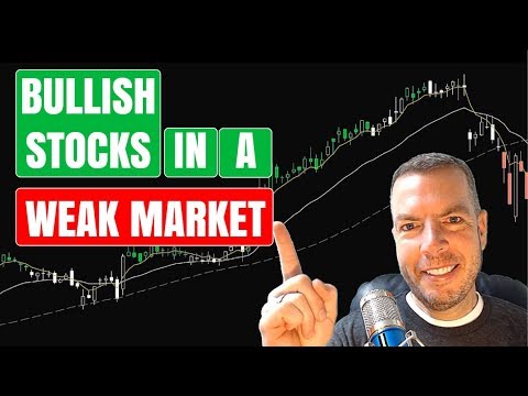 Looking at Six Bullish Stocks in a Weak Market - YouTube