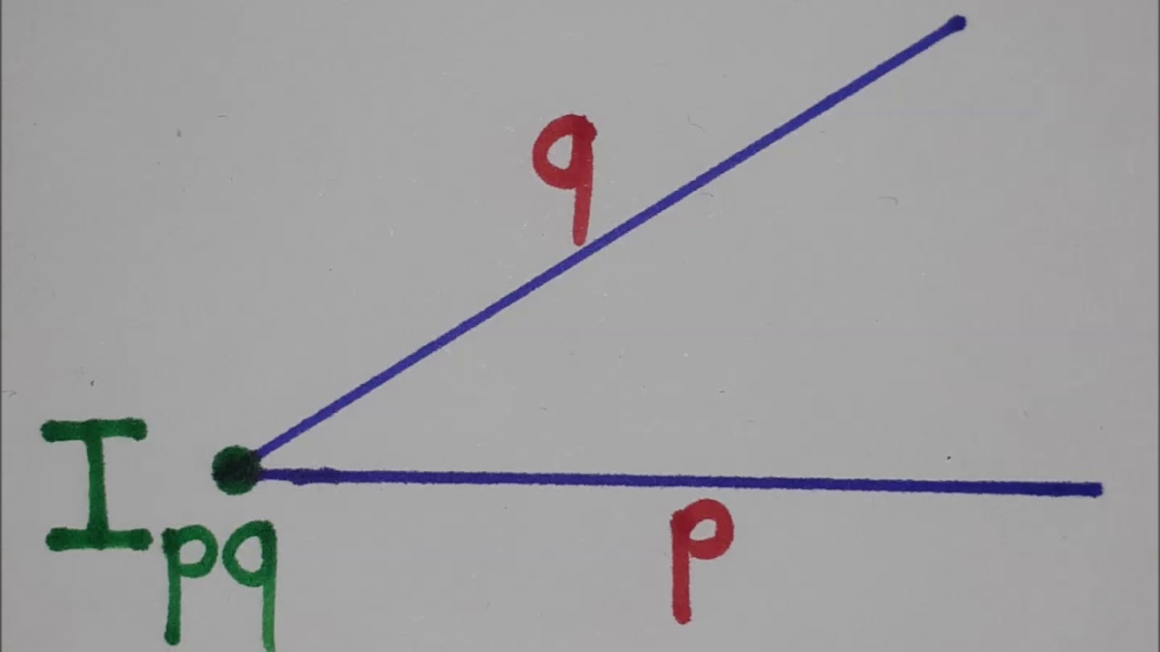 5- ICR Method :To locate ICR for some cases. - YouTube