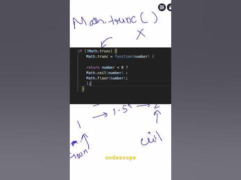 Polyfills in javascript | Interview Preparation | JavaScript #shorts - YouTube