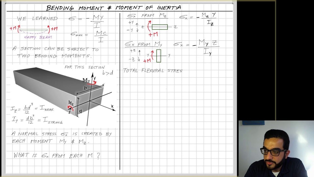 L9 P1 - Bending Moments & Moment of Inertia - YouTube