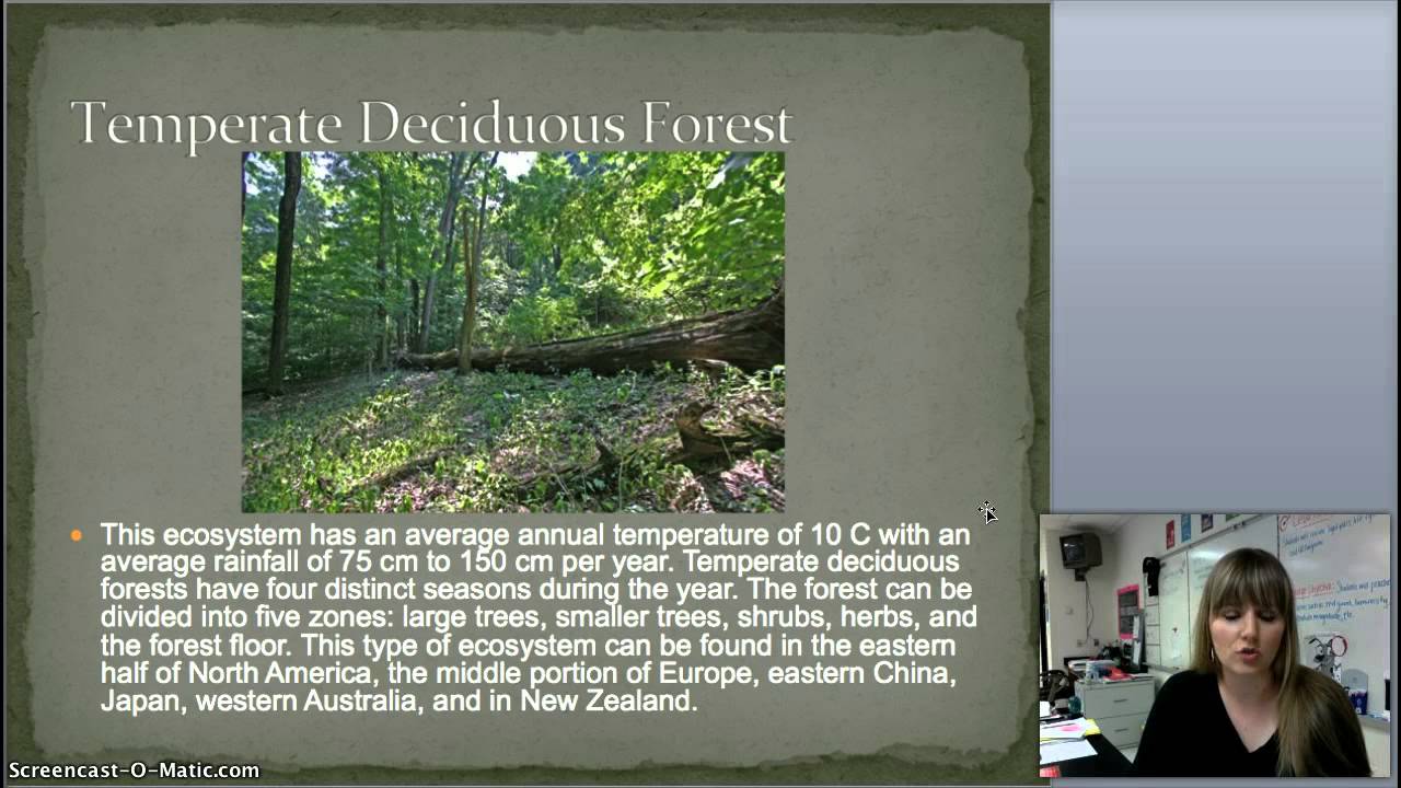 Ecosystems Notes - YouTube