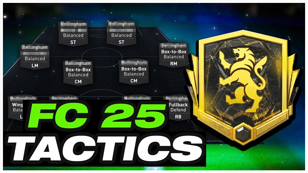 FC 25 | Elite Division META 442 Custom Tactics & Roles To Help You Get ...