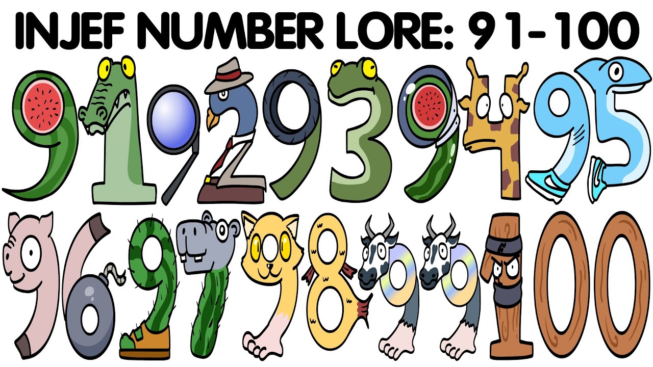 인제프 넘버로어 INJEF Number Lore 91-100 Alphabet Lore Sprunki + ITALIAN ...