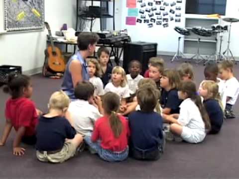 Kagan Cooperative Learning-Structures for Success Part 2 - YouTube