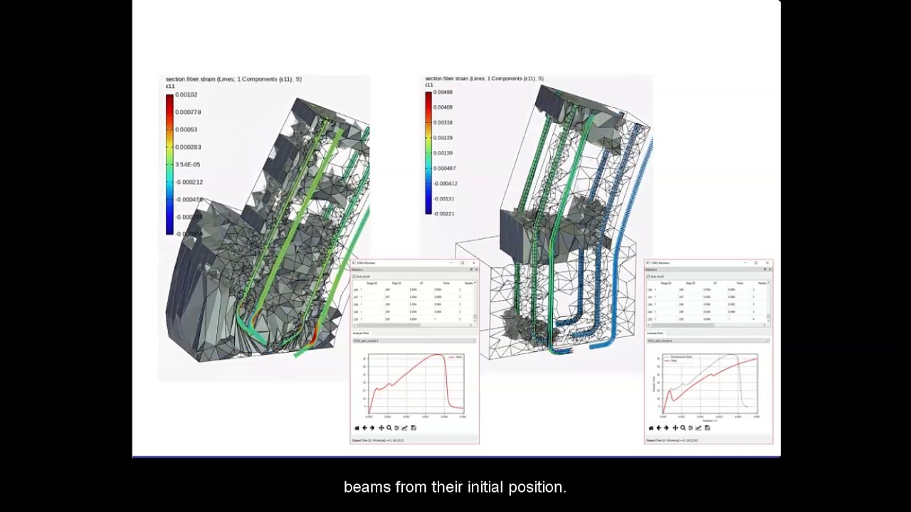 Modeling Bar Slip with STKO - YouTube