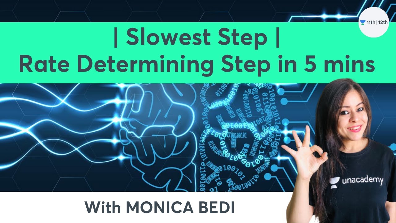 Slowest Step | Rate Determining Step in 5 mins🚀 | Unacademy Class 11&12 | Monica Bedi - YouTube