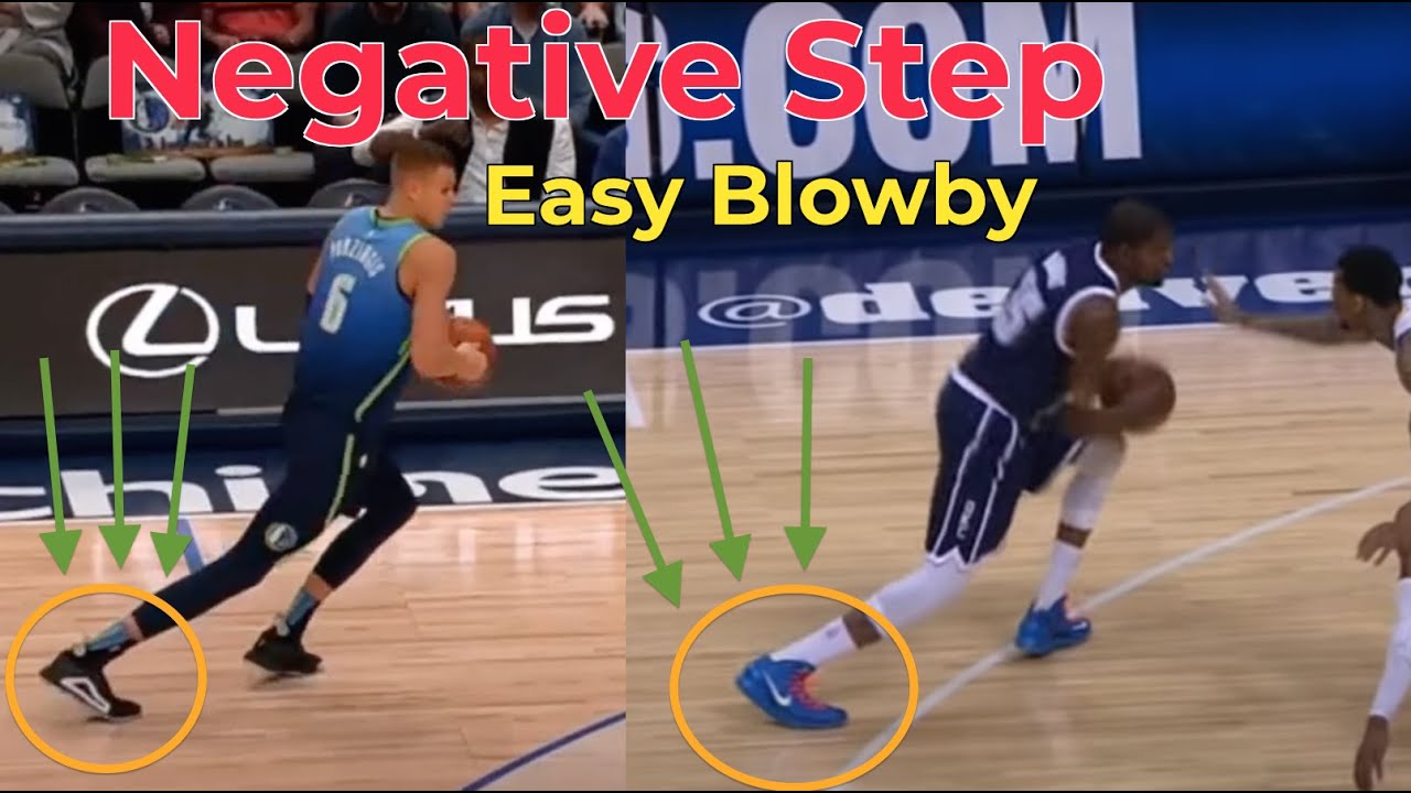 Negative Step (Explosive Move) - Compilation #2 - YouTube