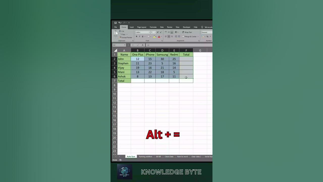Auto Sum Function In Excel - YouTube
