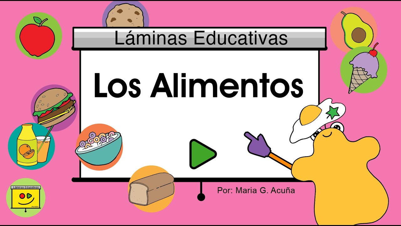 Learn and Teach Food Items in Spanish in a FUN way! Los Alimentos ...