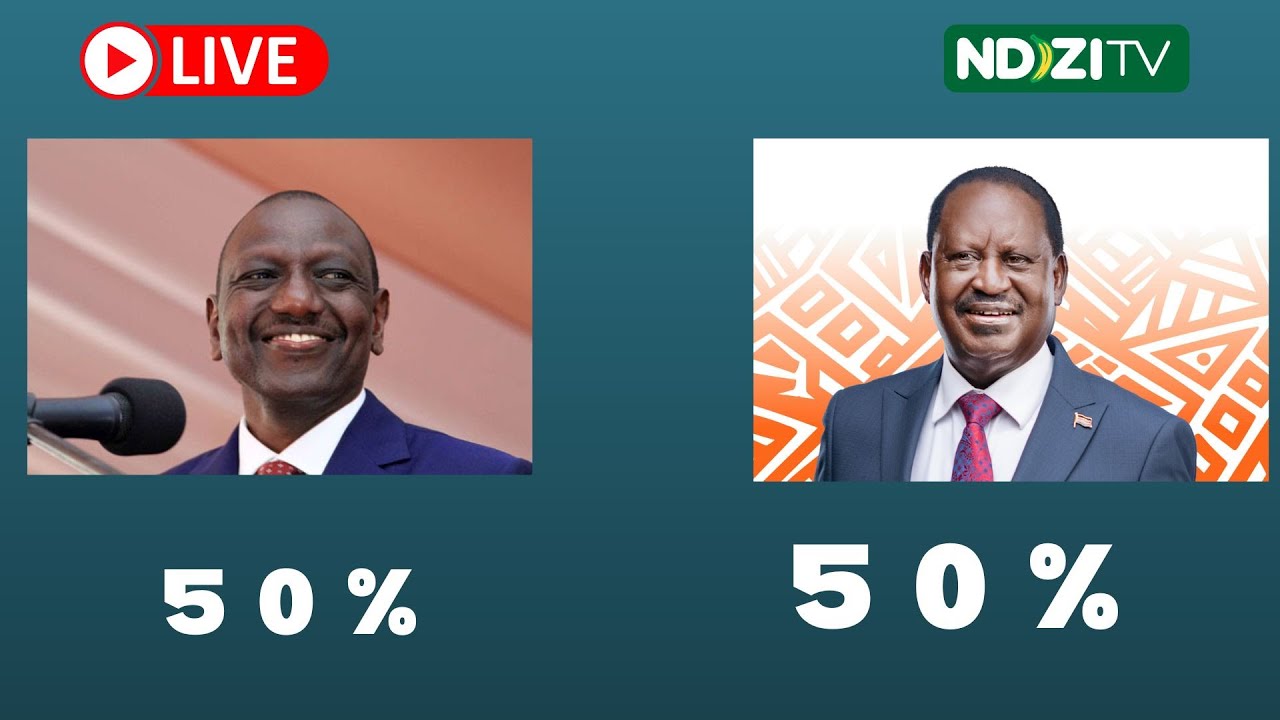 BREAKING NEWS LIVE :ELECTIONS UPDATE - YouTube