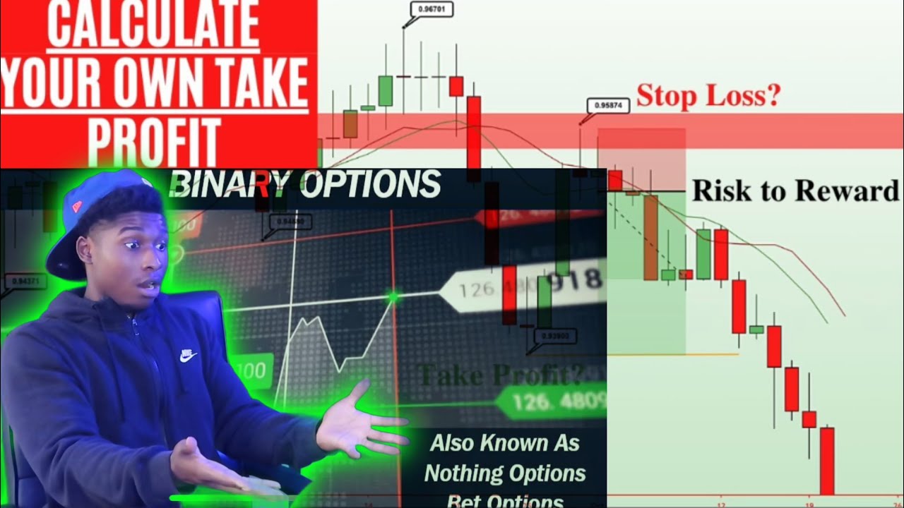how-to-find-the-best-entries-trading-forex-or-binary-options-easiest