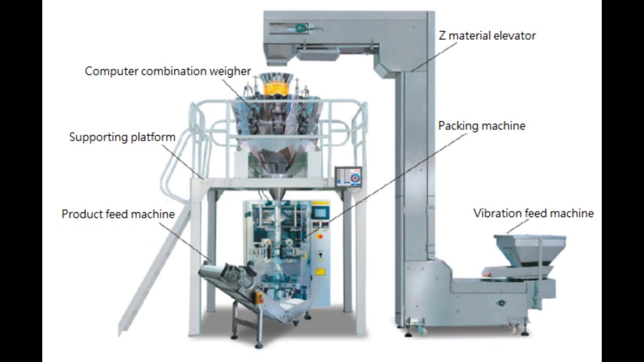 Maximize Efficiency with Our Fully Automatic Granule Bagging Machine - YouTube