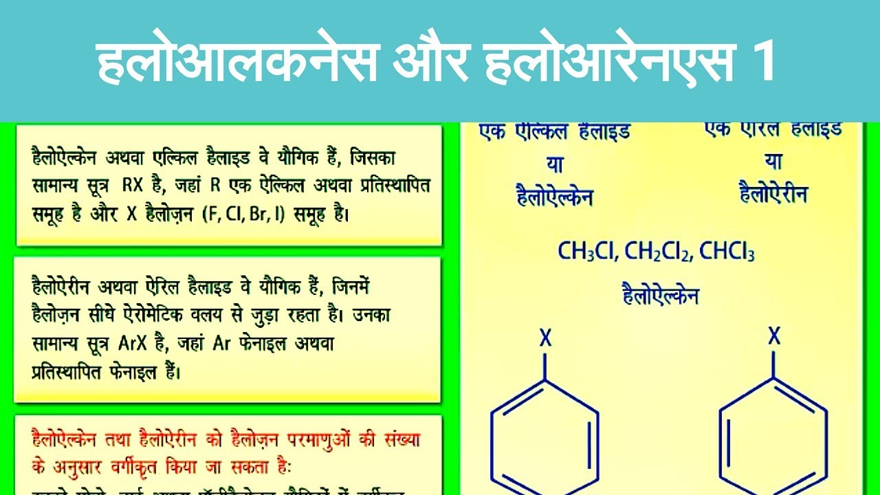 Haloalkanes and Haloarenes Class 12 in Hindi | Alkyl Halides & Aryl ...