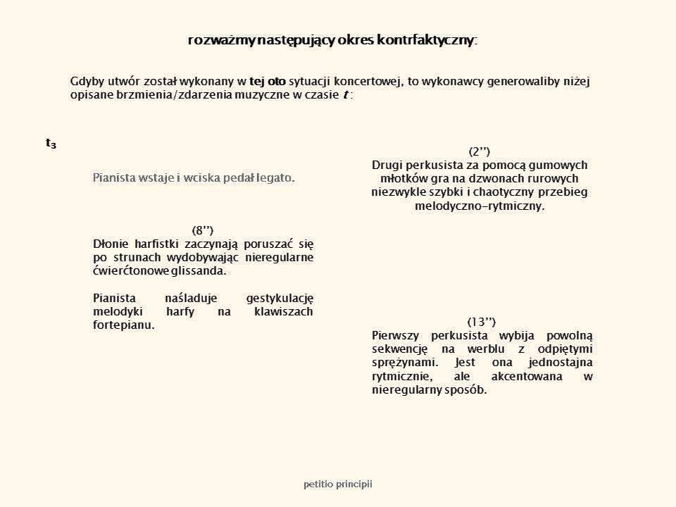 Julian Gołosz - Petitio principii - YouTube