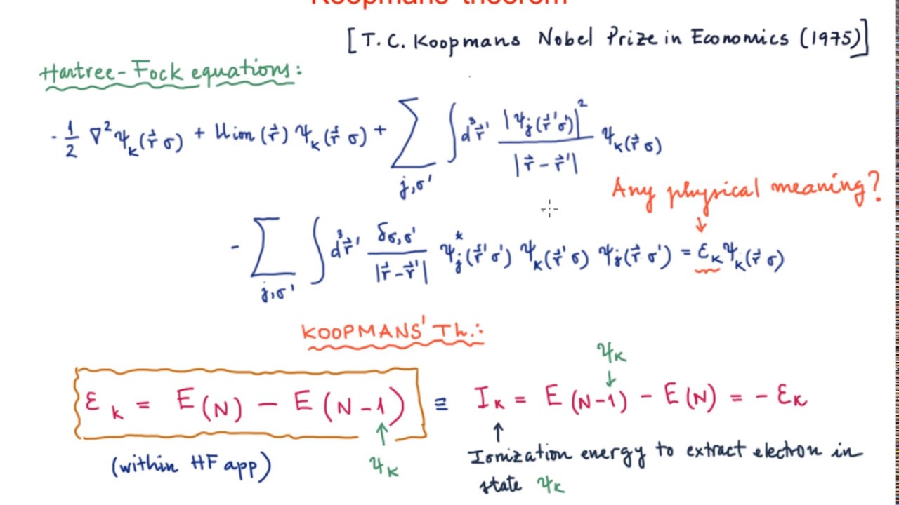 Koopmans theorem - YouTube