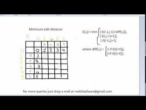 Minimum edit distance - YouTube
