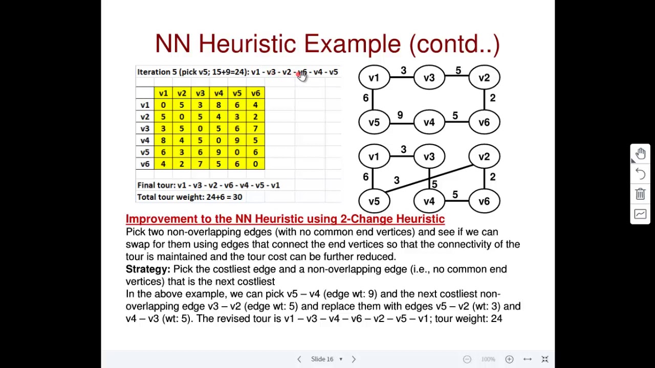 Nearest Neighbor Heuristic For Traveling Salesman Problem YouTube Nearest Neighbor Heuristic For Traveling Salesman Problem YouTube