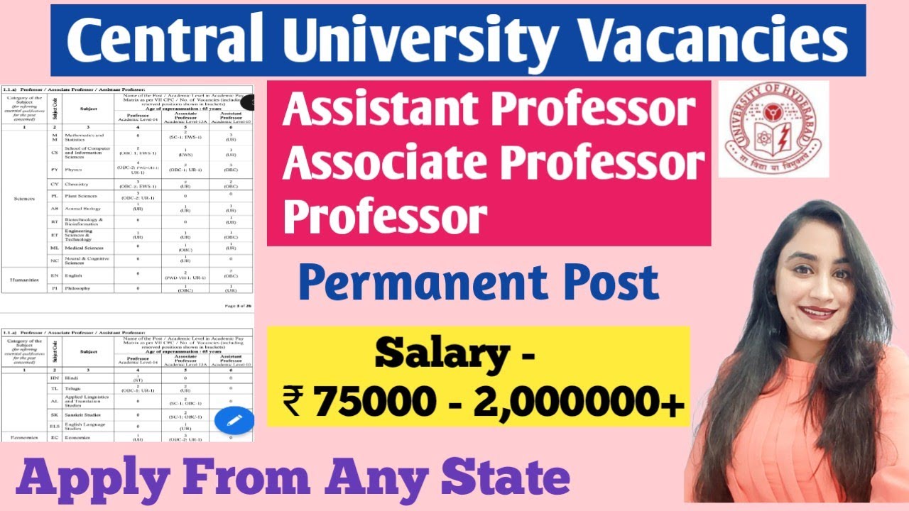 Central University Vacancy | Assistant professor| associate | professor ...