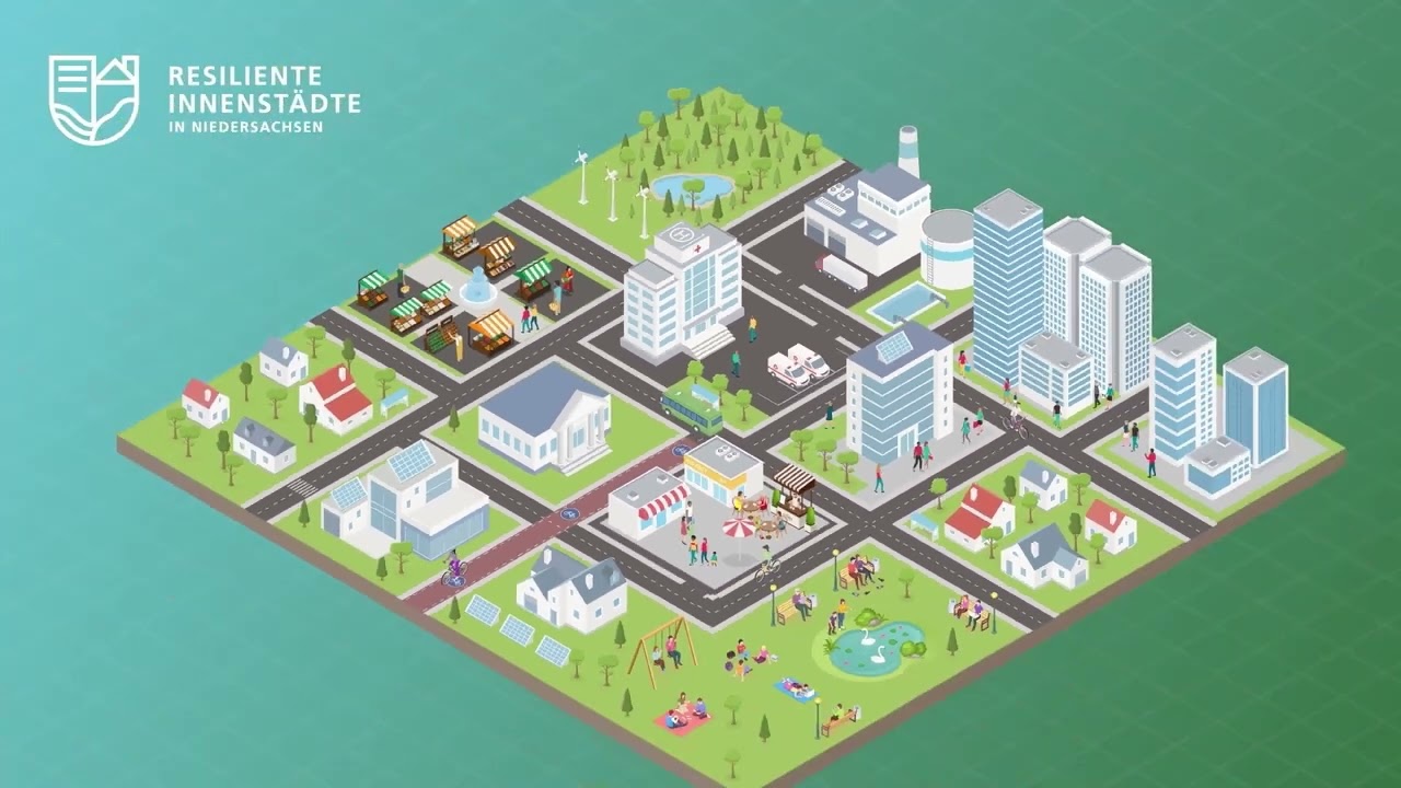 EFRE-Programm "Resiliente Innenstädte" des MB - YouTube