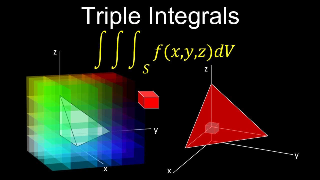 Triple Integrals, Volume, Limits of Integration, Examples - Calculus 3 ...