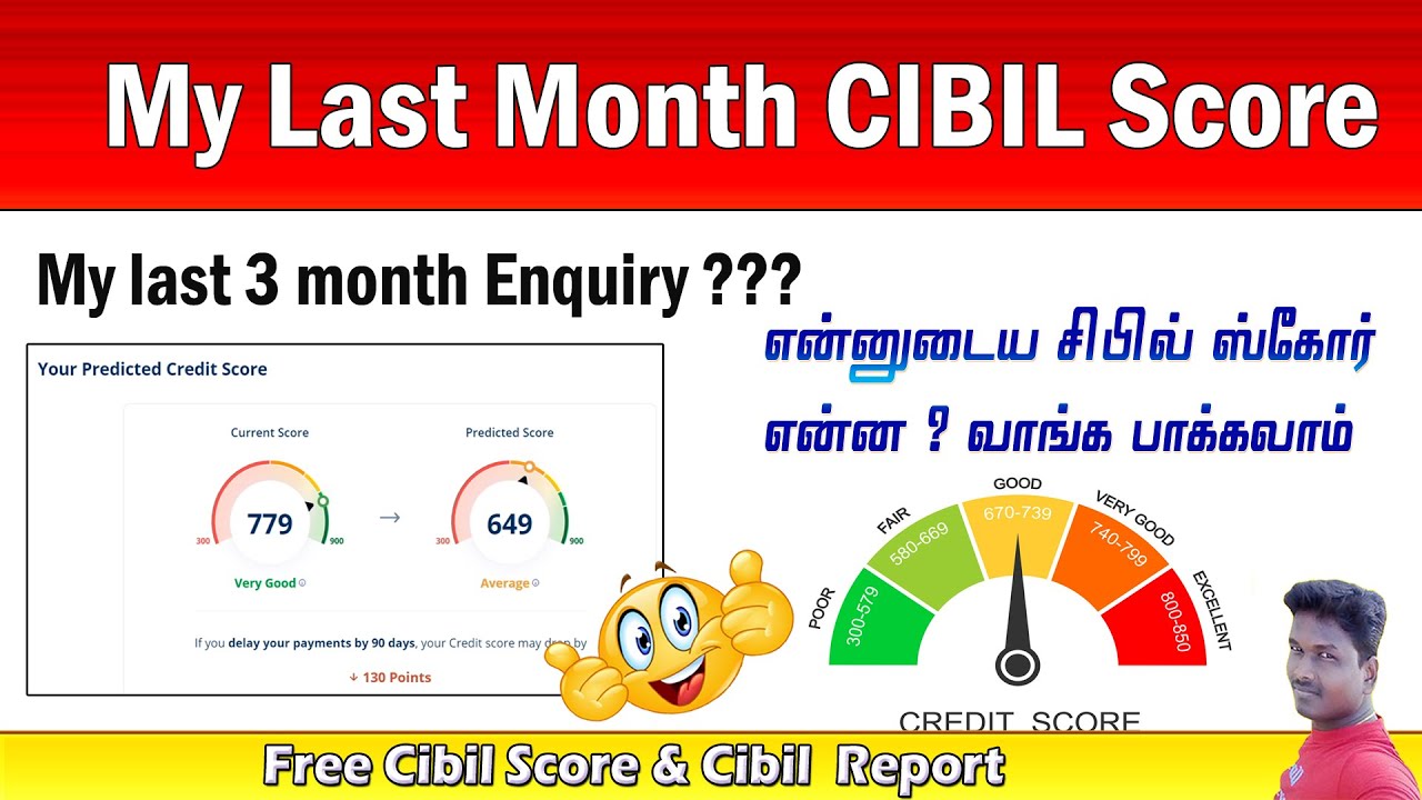 Our Cibil Score Live Checking & How many have come to my pan? all the ...