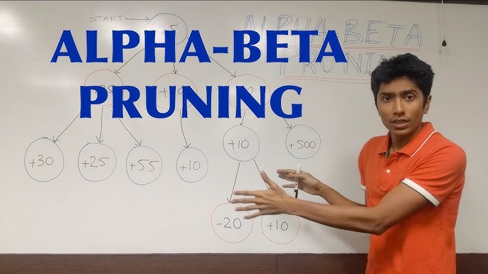 34 Alpha Beta Pruning Calculator Azilraymon