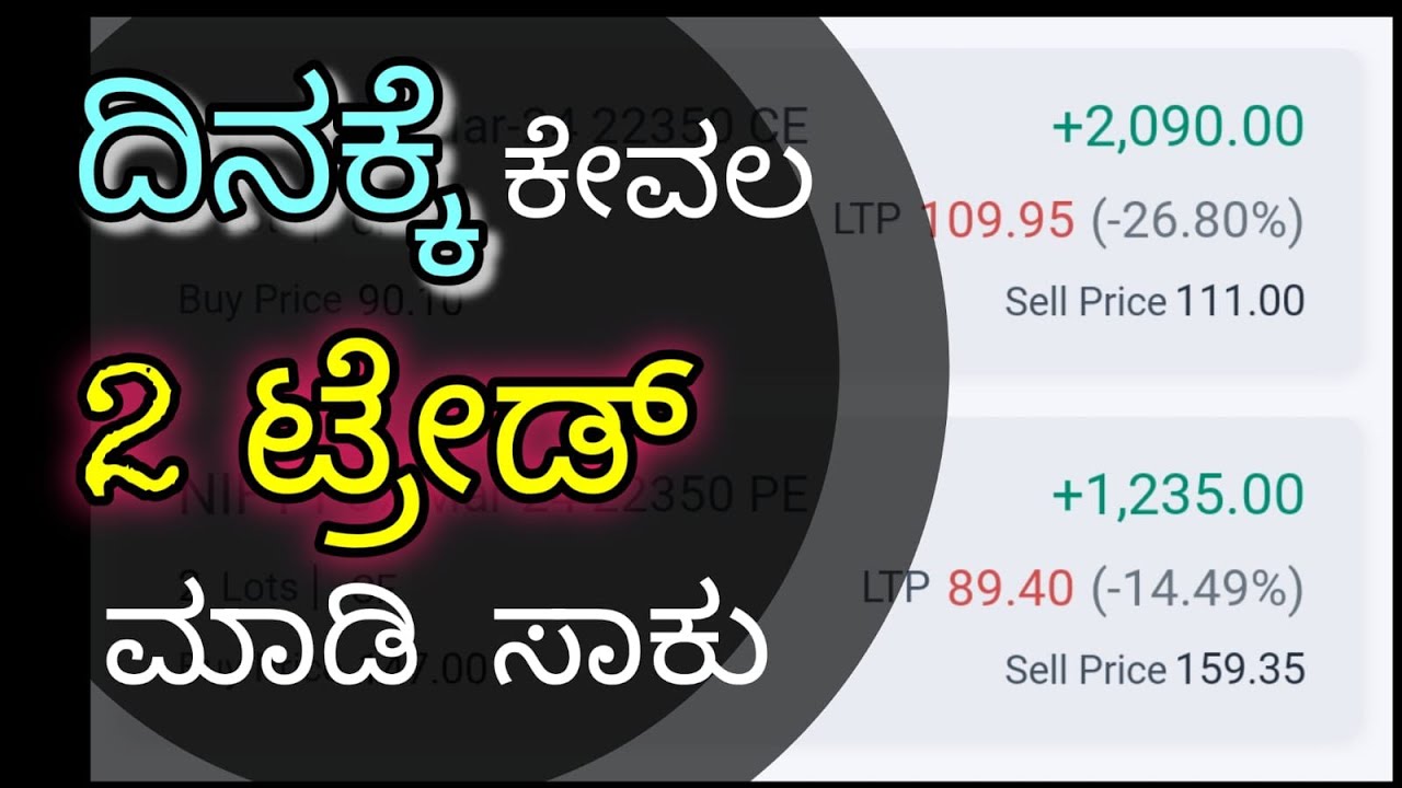 Easy Entry and Easy Exit Tool, Nifty Trading Live - YouTube