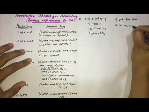 SDT to convert Boolean Expression to 3 Address Code-COMPILER DESIGN-KTU - YouTube