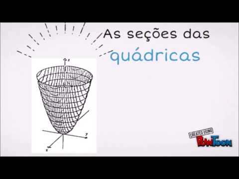 Geometria Analitica 2016 Paraboloide Elíptico - YouTube