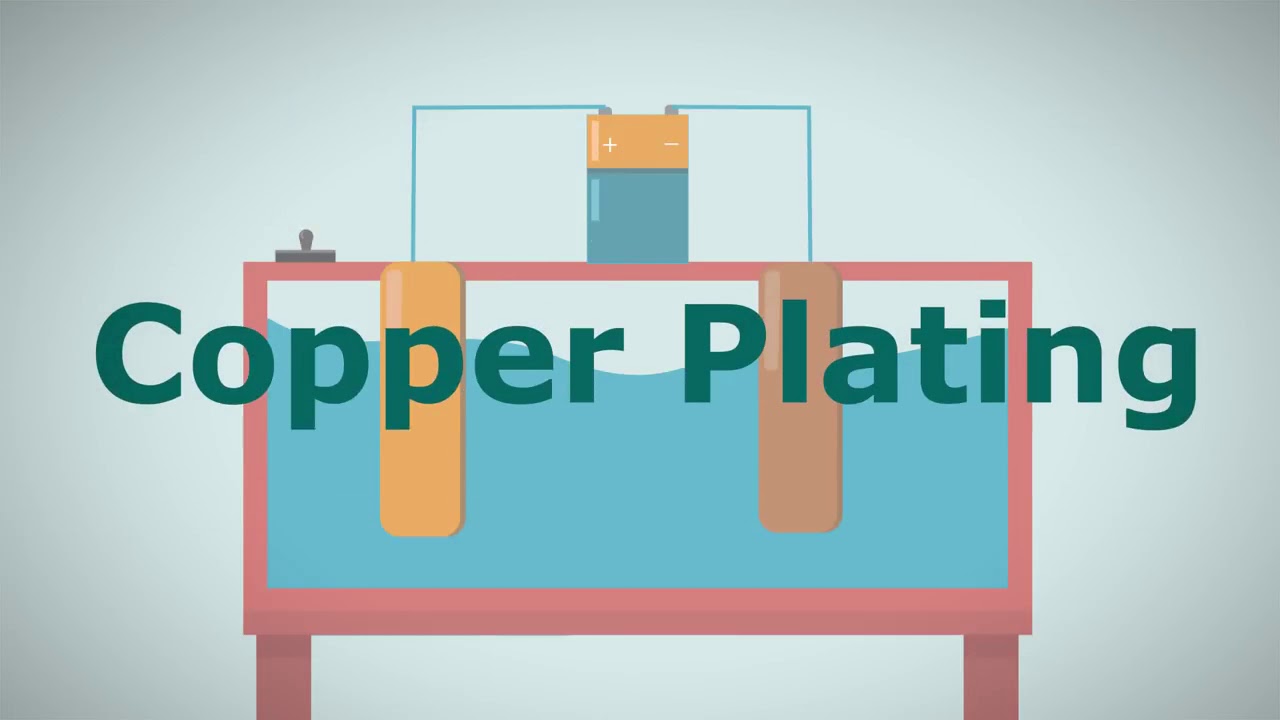 How Does Electroplating Work Chemistry for All FuseSchool - YouTube
