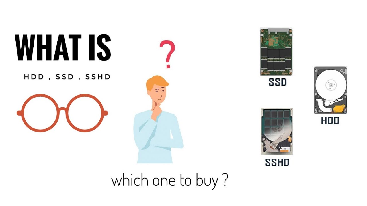 HDD , SSD , SSHD Full detailed video on these storage devices , Which ...