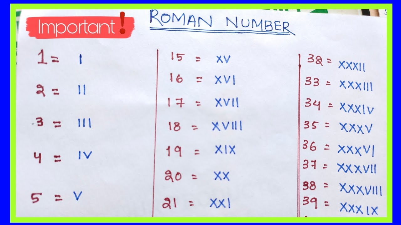 Roman Numbers 1 To 50 1seh 50 Tak Roman Numbers Writing 1 To 50 roman-numbers-1-to-50-1seh-50-tak-roman-numbers-writing-1-to-50