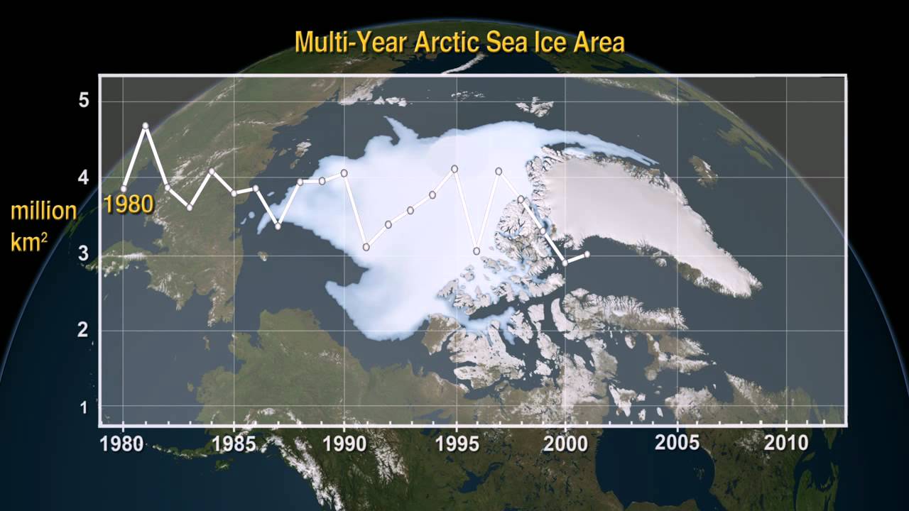 NASA Tracks Decline in Thick Sea Ice in the Arctic - YouTube