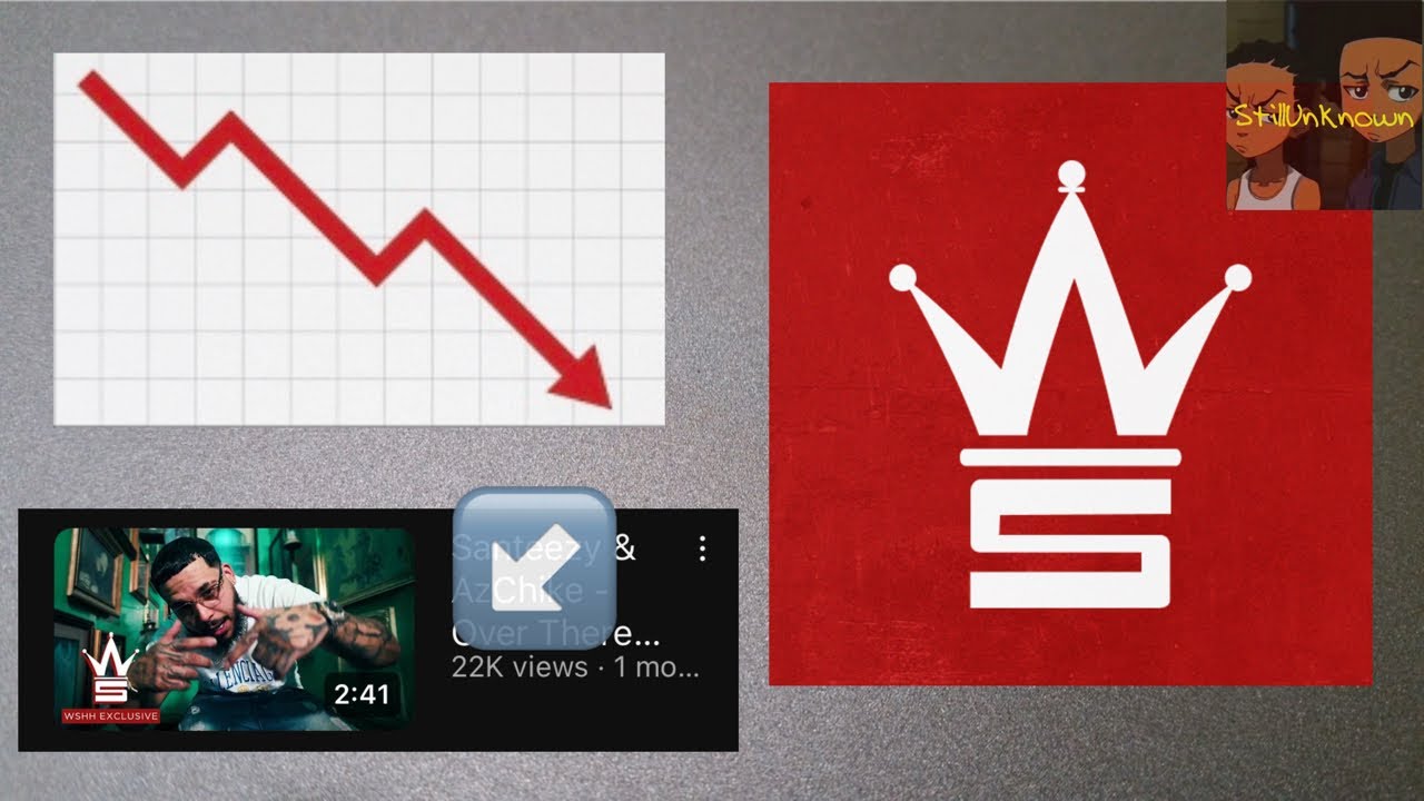 The Rise and Fall of WSHH (Worldstar hip hop) - YouTube