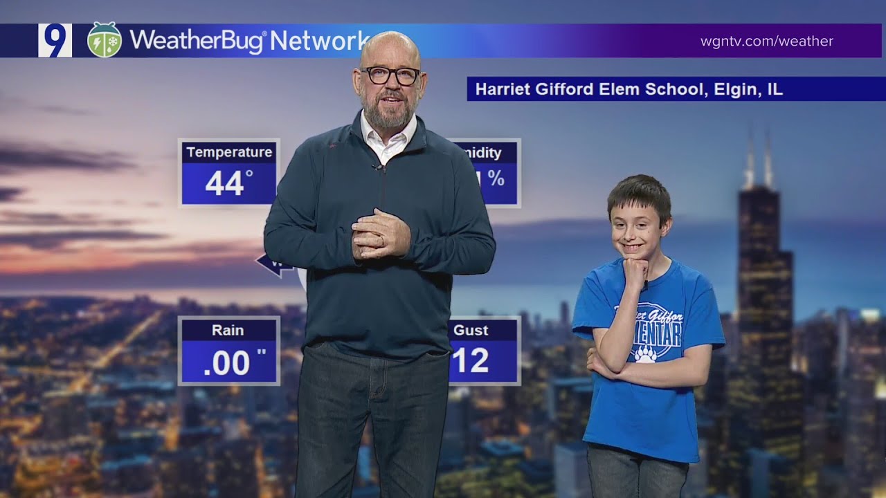 Goofy Friday Forecaster Lucas - YouTube