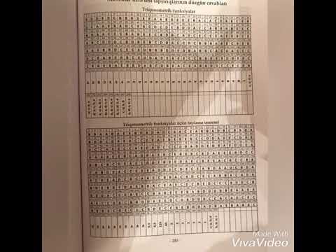 Riyaziyyat Test Toplusu 2018 2-ci hissə cavablar