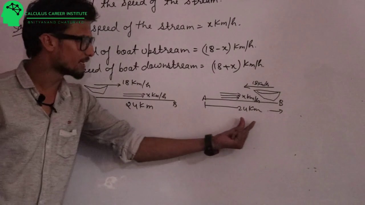 Time,Distance and speed problems for class 10 NCERT 05 (UPSTREAM AND ...