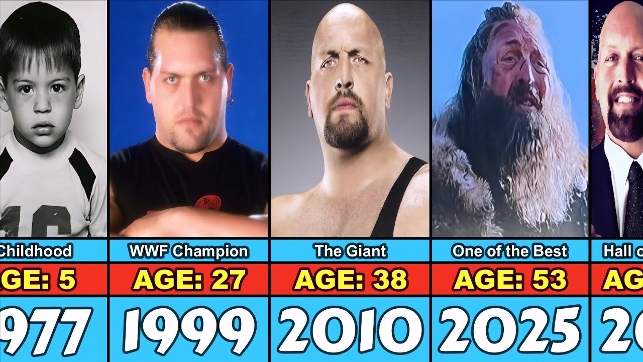 The Big Show Transformation From 0 to 53 Year Old - YouTube