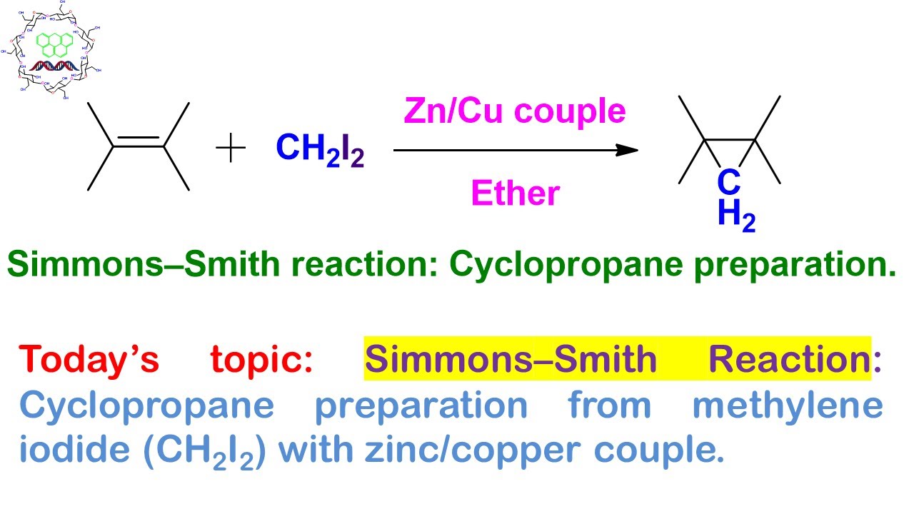 Simmons–Smith reaction for cyclopropane prep.: Basic concept ...