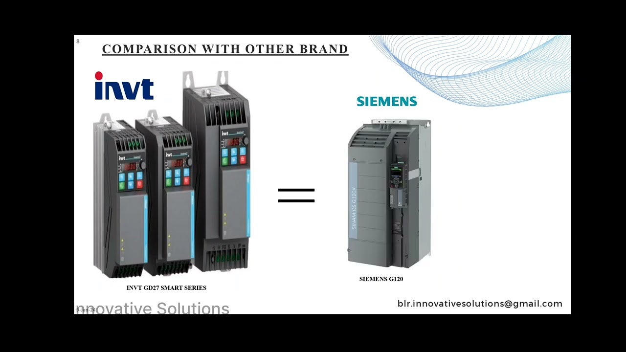 INVT GD27 SERIES AC DRIVES - YouTube