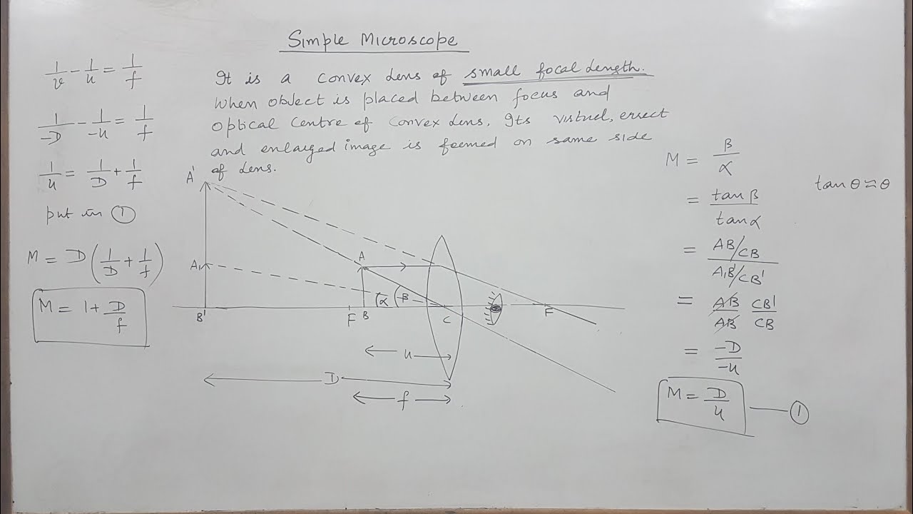 || simple microscope || Magnifying power || Ray optics -15 || 12th ...