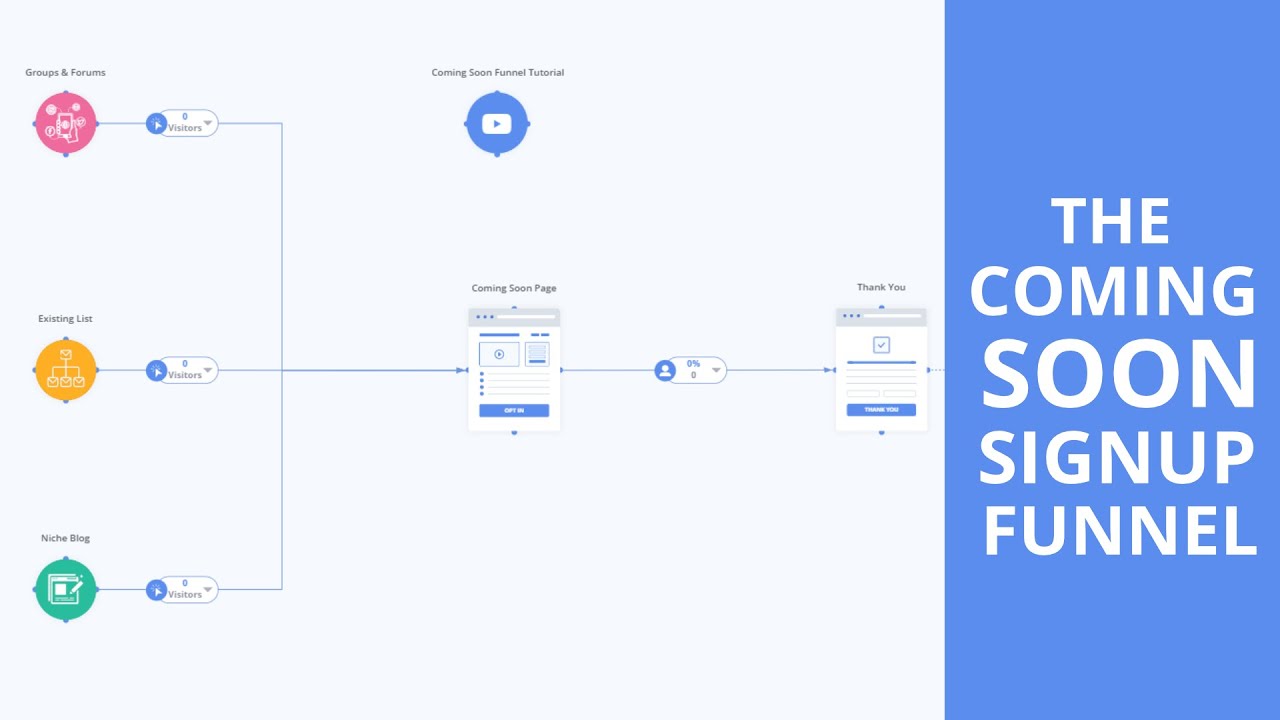 Coming Soon Signup Funnel - YouTube
