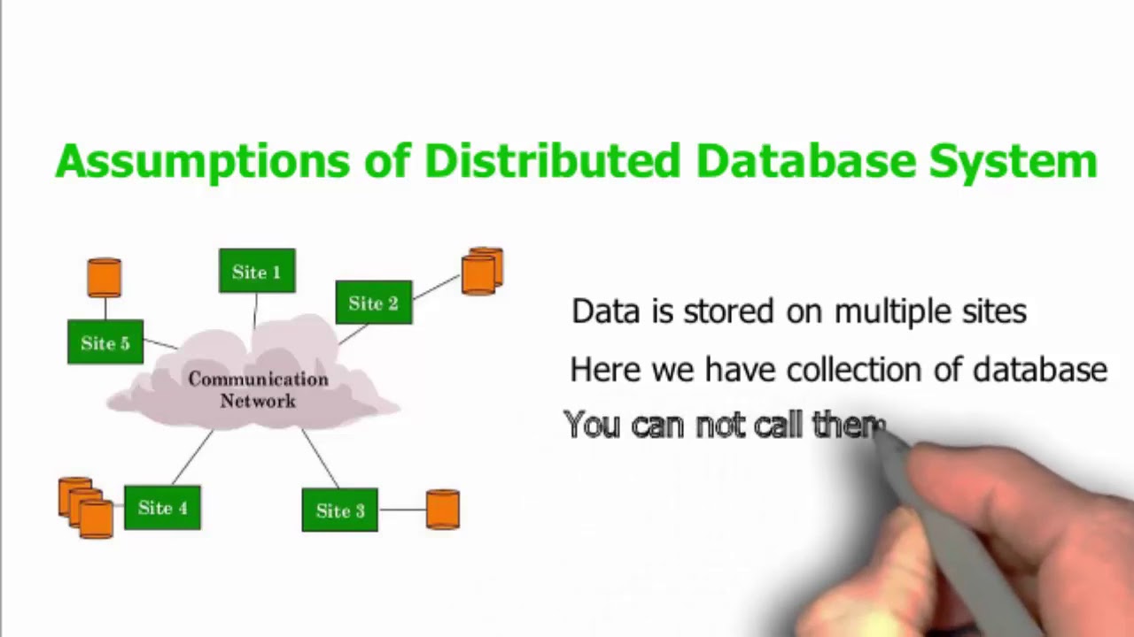 Assumptions of Distributed Database System in Urdu - YouTube
