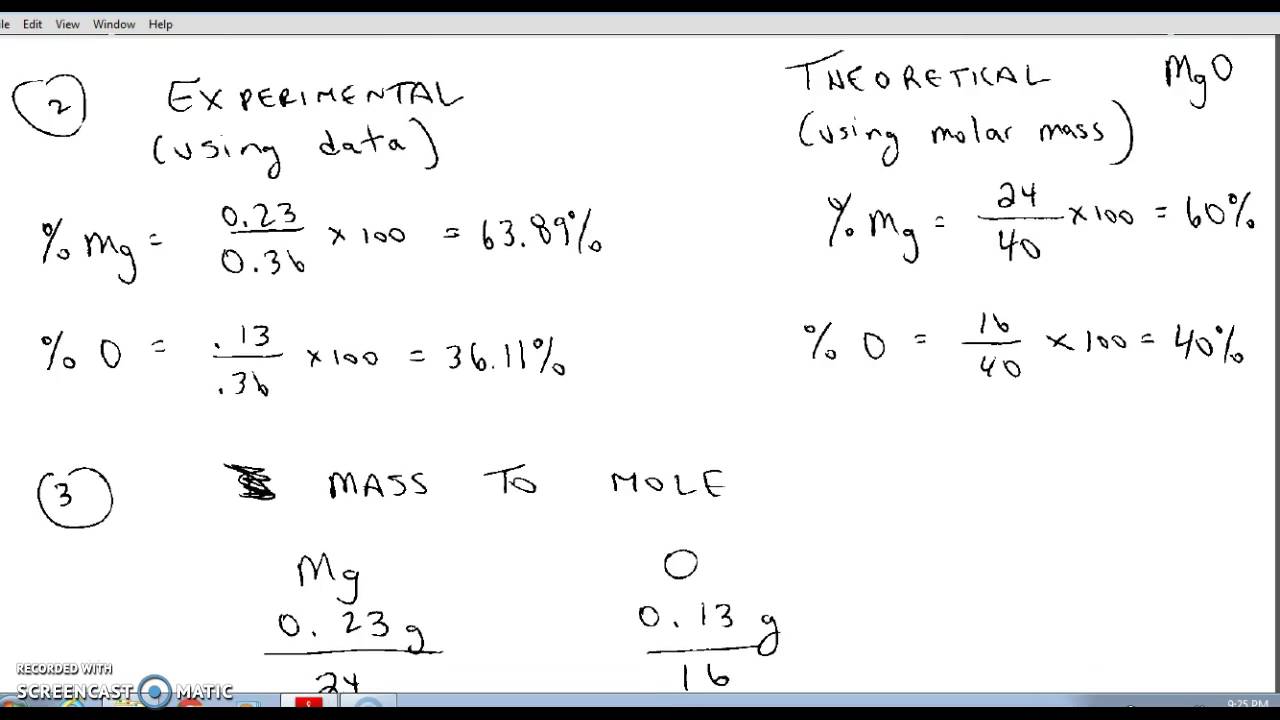 Empirical Formula Of Magnesium Oxide Postlab Analysis YouTube
