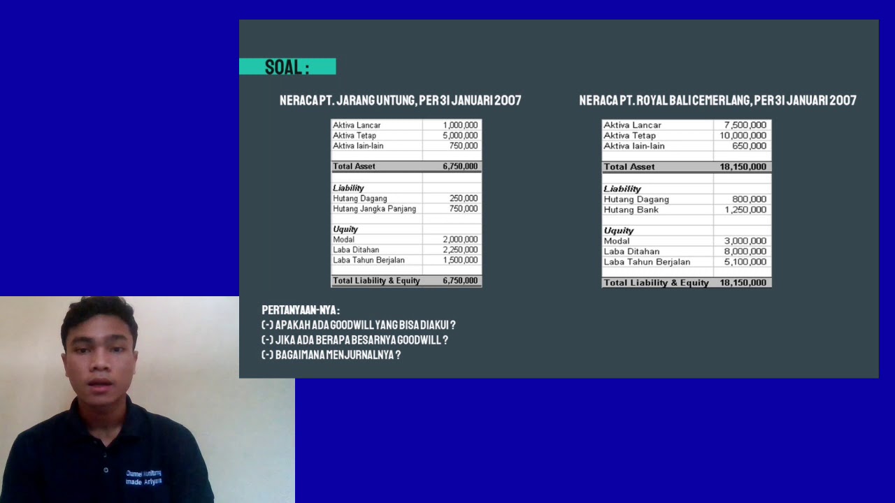 UTS Akuntansi Keuangan Lanjutan 1 (Contoh soal materi Goodwill) - YouTube