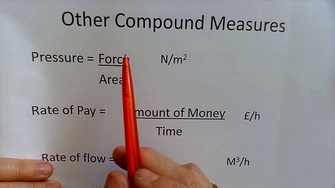 Compound Measures - YouTube